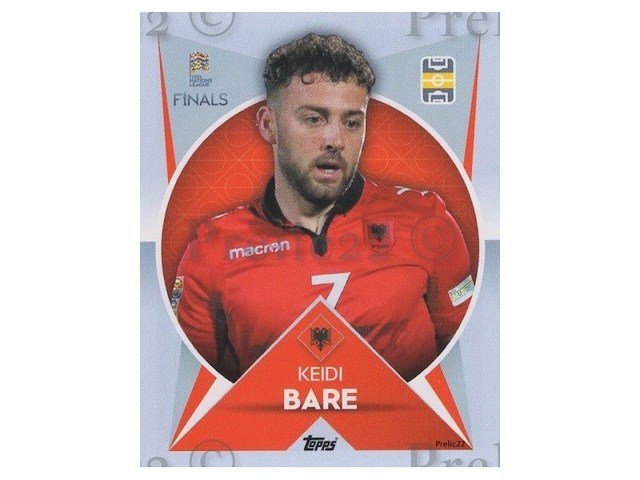 Liga nacija 2022/2023 145, Topps