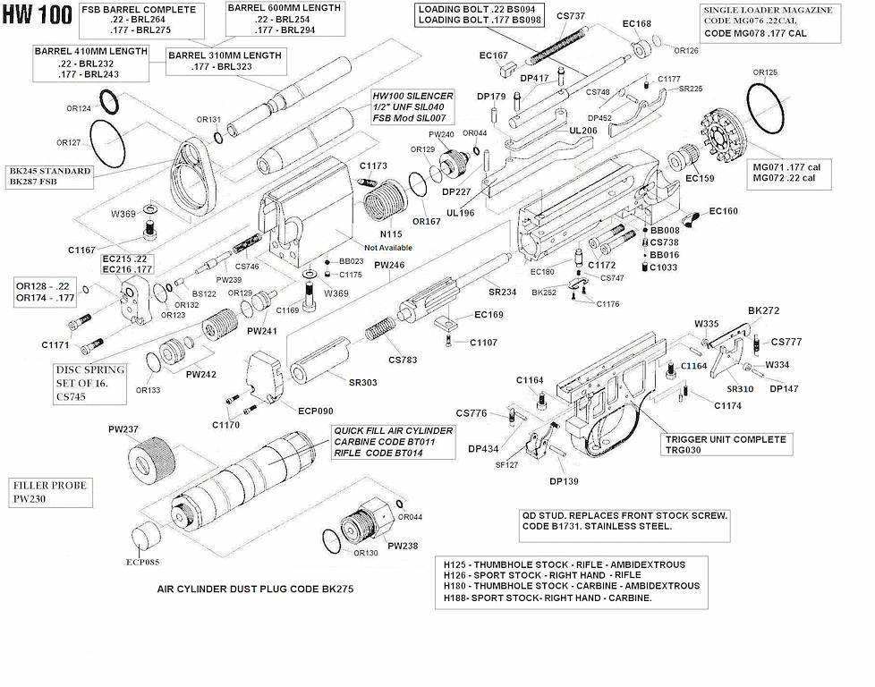 Set rezervnih delova za HW100S/HW 100 FSB (2619,2629c,2655ak,2655c,2655d,2655e,2660k,2665,2669-s)