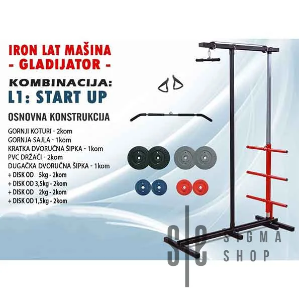 Kombinacija L1-Start up