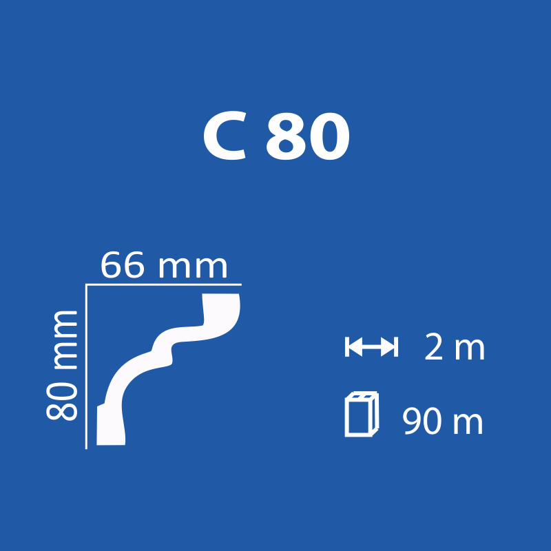 C80 Unutrašnja dekorativna XPS lajsna