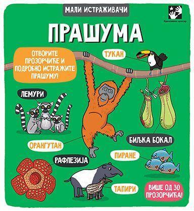 ПРАШУМА - мали истраживачи