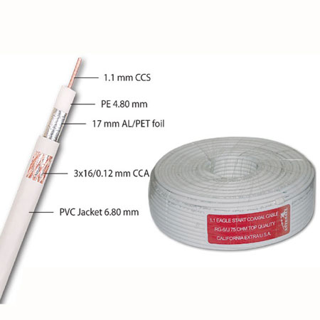 RG6 koaksijalni kabl 1.1/48 CCA PVC beli Brilight