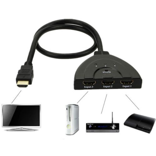 HDMI switch 3u1 HDS-004