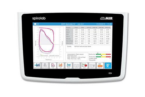 MIR Spirolab portabl spirometar