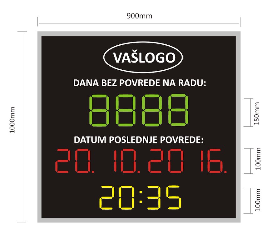 Brojač radnih dana bez povreda na radu Tip:DANI-MIN2+CL