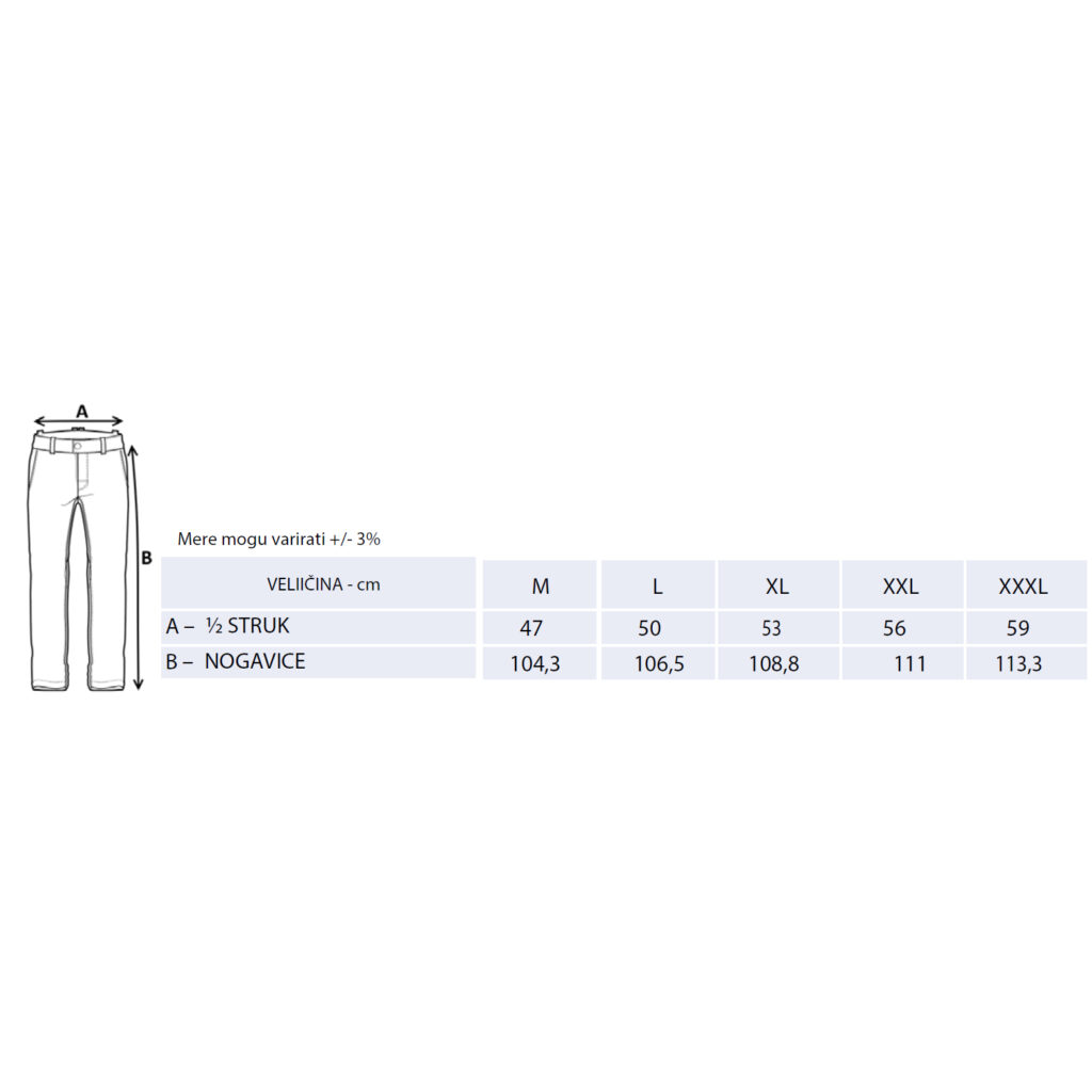 Wurth Radne pantalone, THUNDER, Rossini crne, A00328CL