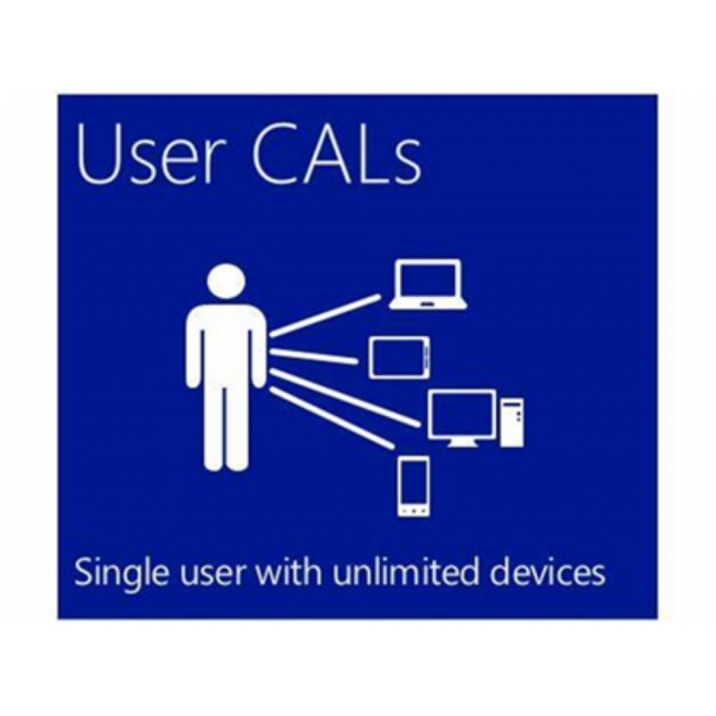 Licenca MICROSOFT OEM Windows Server 2022 5 CLT User CAL/64bit/Eng/papir/5 korisnika