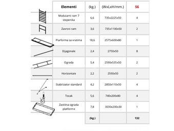 Profesionalna aluminijumska pokretna skela S6 radna v. 6,2m, (2,4x0.6m)