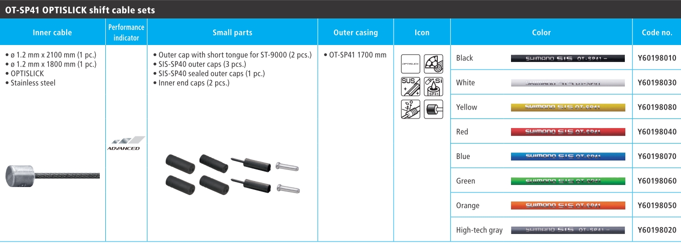 Sajla menjača shimano road optislik set black