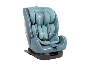 Kikka Boo Autosedište za decu 0-36kg Rhino Isofix Mint KKB70072