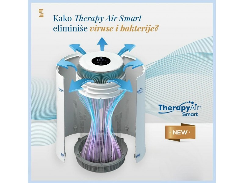 Therapy air smart