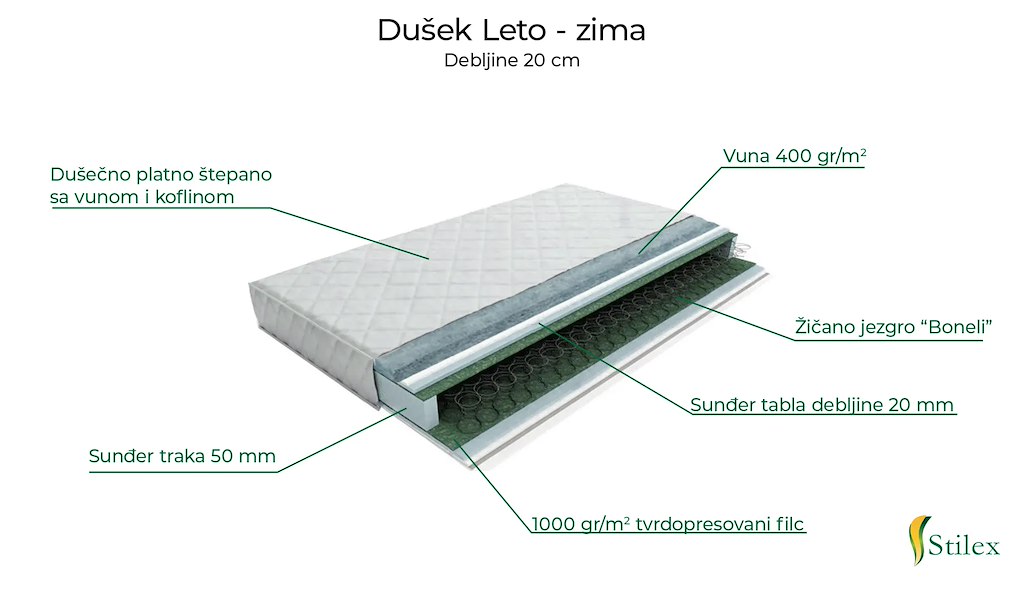 Dušek Leto-Zima