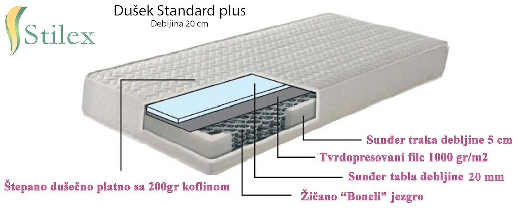 Dušek Standard plus