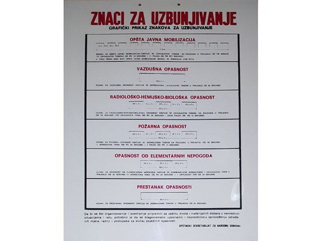 Tabla `ZNACI ZA UZBUNJIVANJE` Jugoslavija