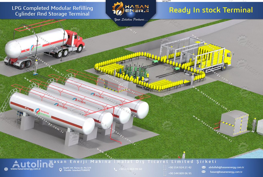 LPG Modular Refilling Plant Cylinder gas kamion za transport gasa
