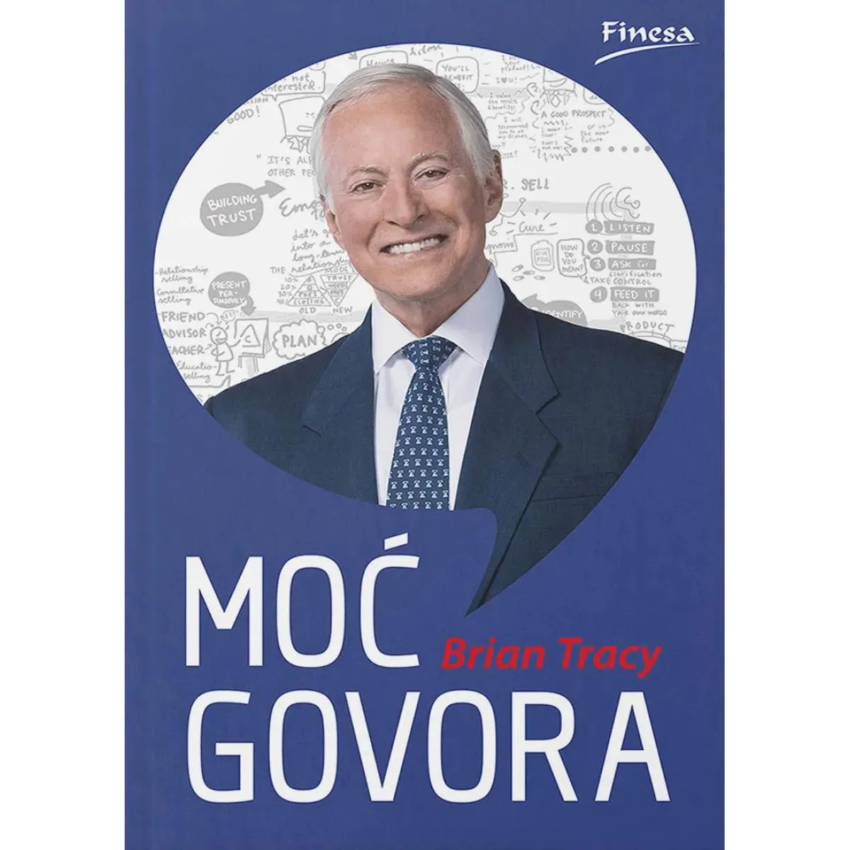 MOĆ GOVORA