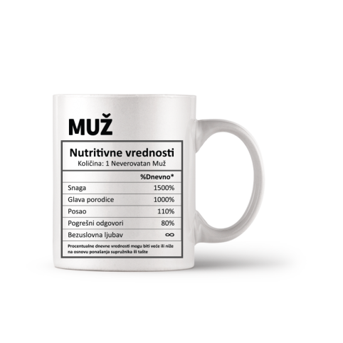 "Muž - Nutritivne vrednosti" - Šolja (cs3678)