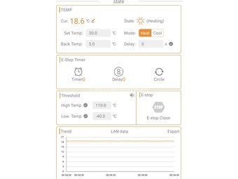 Wifi termostat sa data logerom