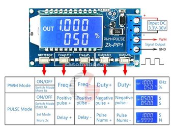 ZK-PP1 PWM Puls Signal Module DC 3.3V-30V 1Hz-150KHz 1CH