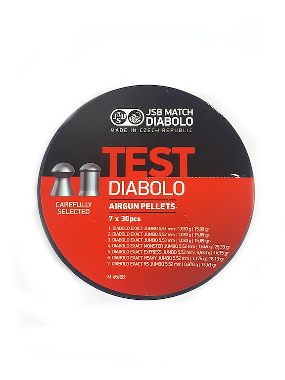 Dijabole JSB Exact Test .22