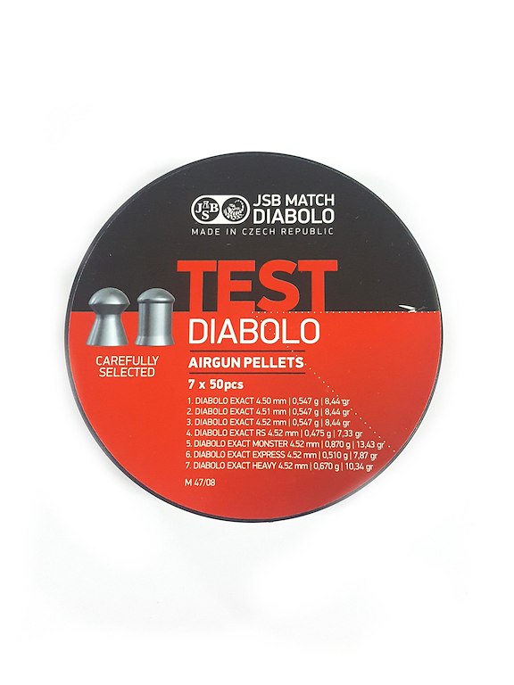 Dijabole JSB Exact Test .177