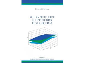 Konkurentnost energetskih tehnologija