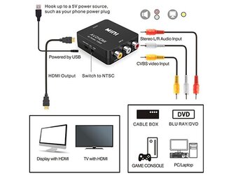 AV to HDMI - RCA na HDMI - AV2HDMI adapter PS1 NA HDMI