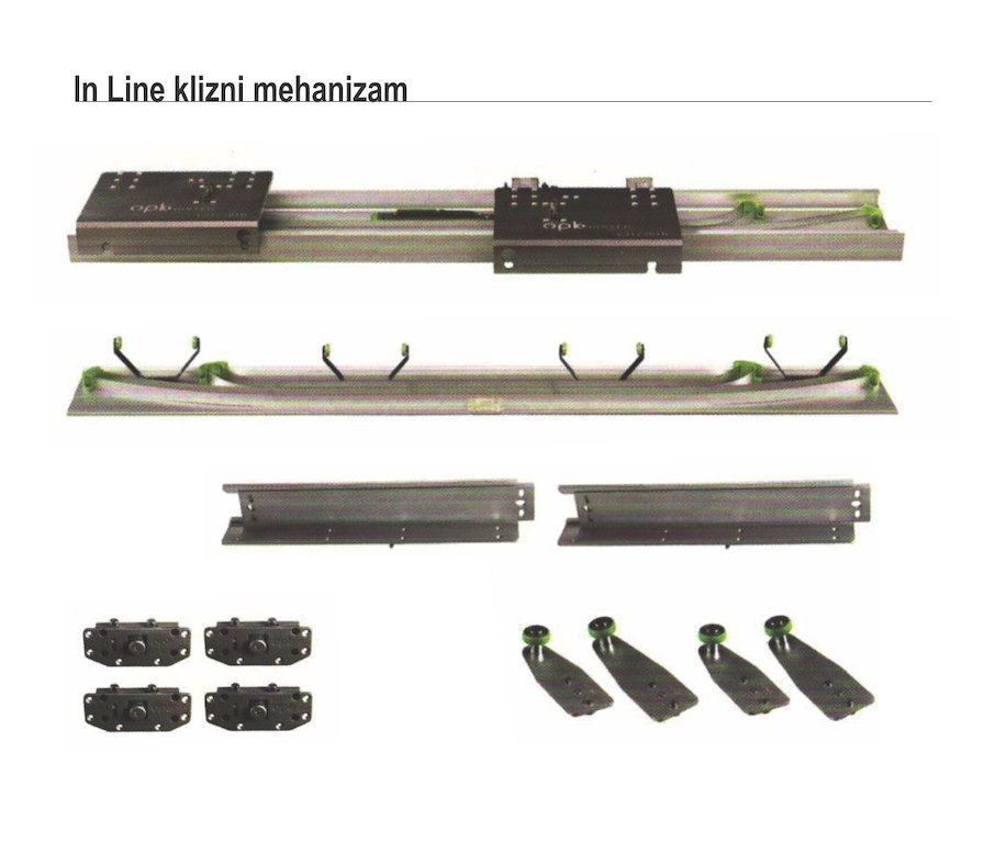 IN LINE manual system 2,85m