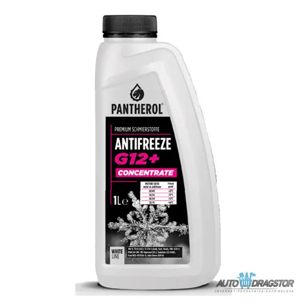 ANTIFRIZ PANTHEROL 100% G12+ 1L