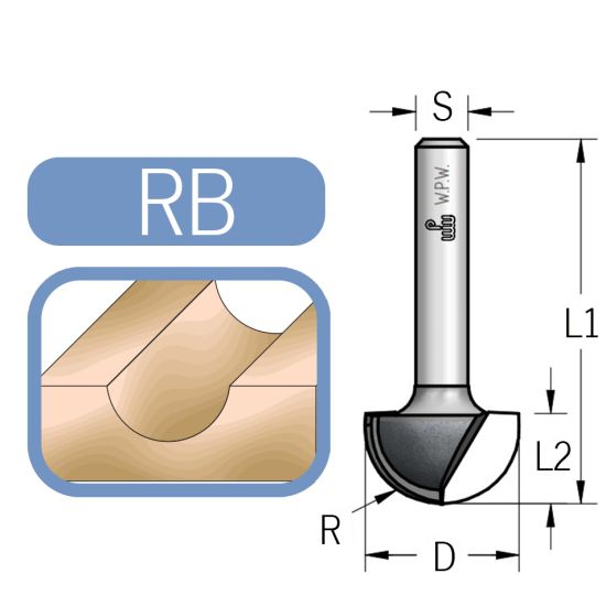 Loptasto glodalo za oble žljebove širina 25,4mm, radijus 12,7mm, prihvat 12mm