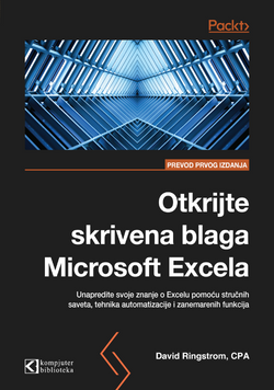 Otkrijte skrivena blaga Microsoft Excela