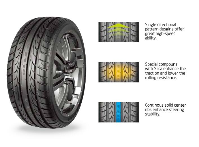 G275/45R20 110 W XL X-sport F110 TRACMAX