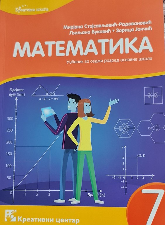 Matematika – Kreativni centar