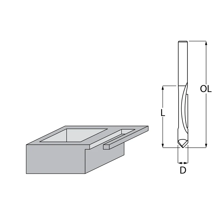 Glodalica Makita D-47771