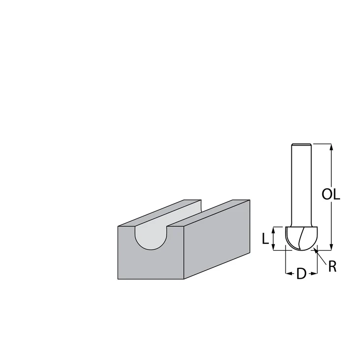 Glodalica Makita D-48000