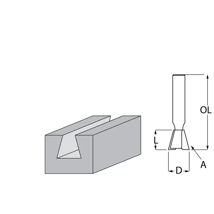 Glodalica Makita D-48072