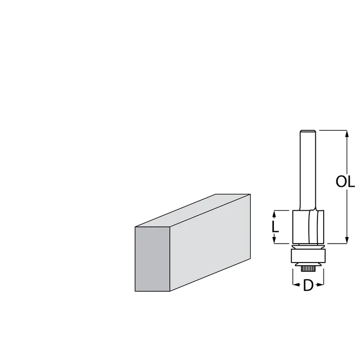 Poravnavanje noža 2 Makita D-47709