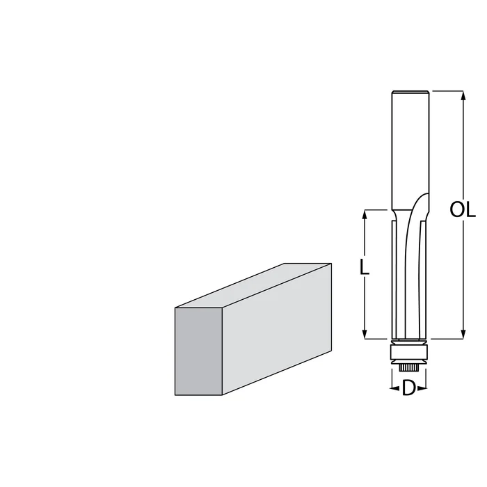 Poravnavanje noža 3 Makita D-47765