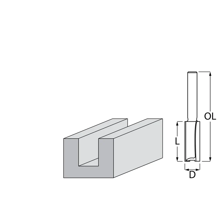 Ravno glodalo sa 2 zupca Makita D-47466