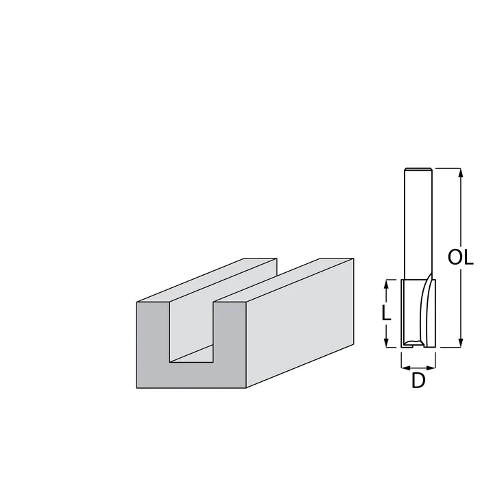 Ravno glodalo sa 2 zupca Makita D-47531