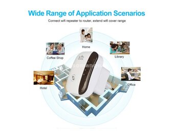 WiFi Repeater - WiFi extender - Pojacivac signala