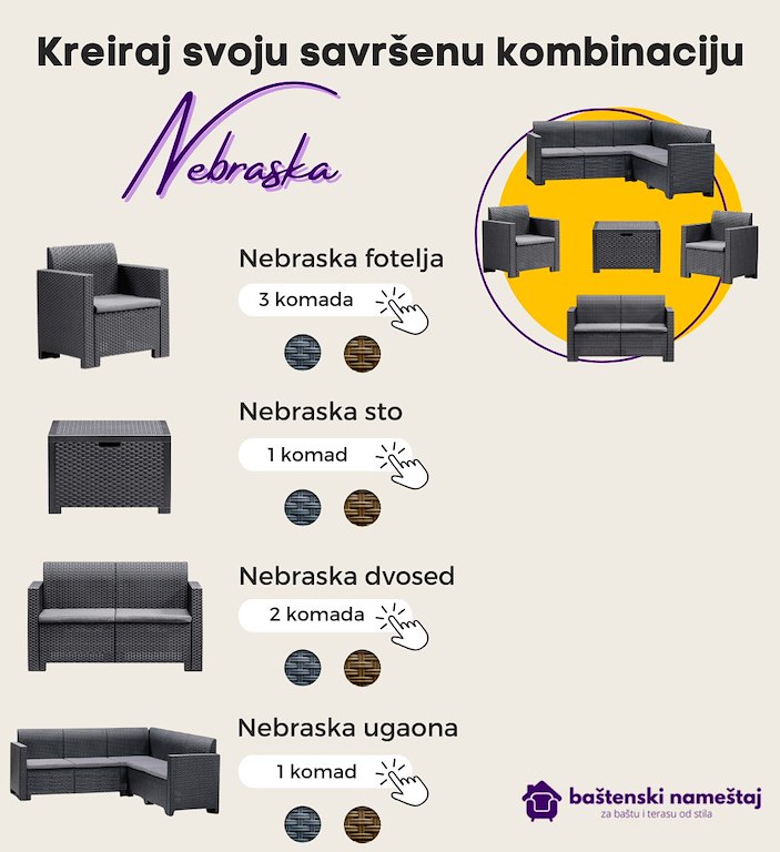 Nebraska – kreiraj svoju kombinaciju