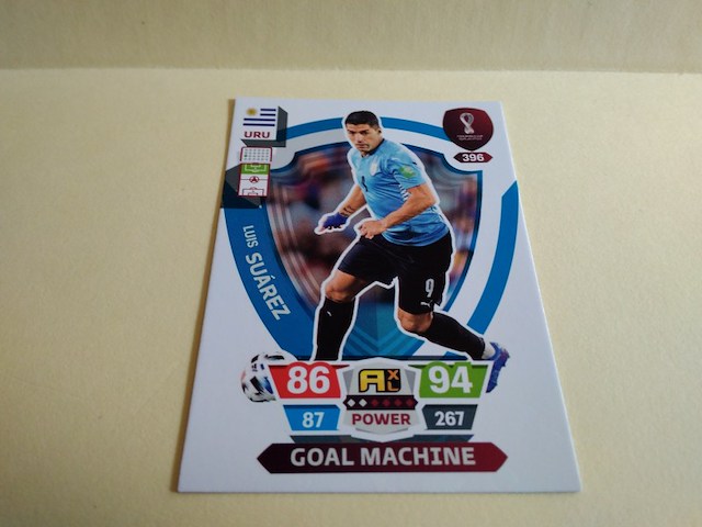 Adrenalyn XL Qatar 2022 - Goal Machine - Br. 396