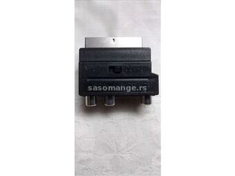 Adapter skart/audio, s-vhs, video,