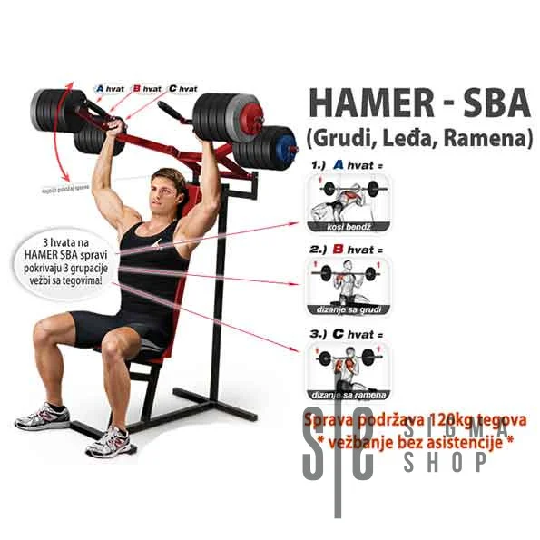 Hamer-SBA