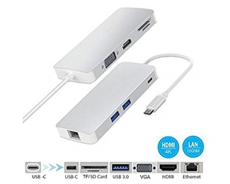 Adapter-konvertor TIP C na VGA+HDMI+SD/MICRO SD+RJ 45+2xUSB3.0+TIP C