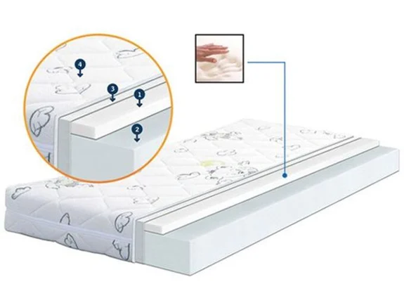 Vapex Dušek za krevetac Energy 60x120x11