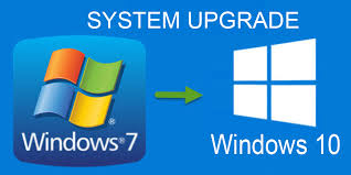 Instalacija Windows 7,8,10 / servisiranje lap topova ,dektopova / ciscenje / popravke / punjaci memorije