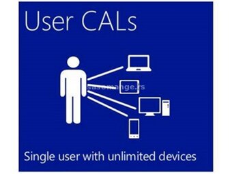 MICROSOFT Windows OEM Server 2022 5 CLT User CAL/64bit/English/papir/5 korisnika (R18-06466)