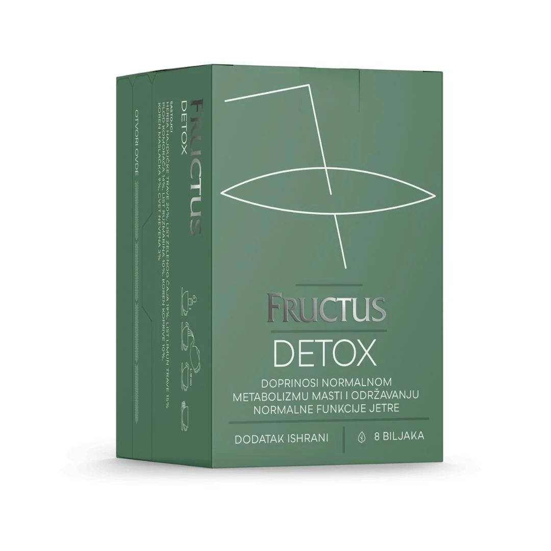 Fructus® Čaj Premium DETOX